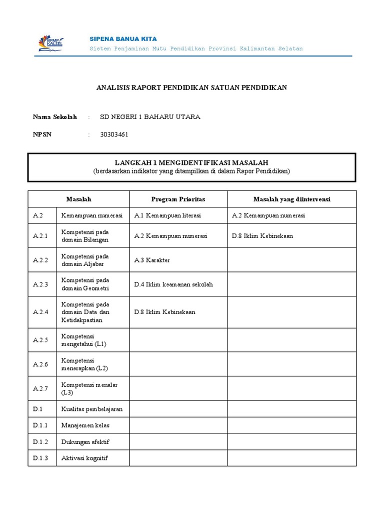 Analisis Raport Satuan Pendidikan 30303461 SD NEGERI 1 BAHARU UTARA | PDF