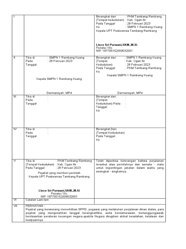 SPPD Belakang UBM | PDF