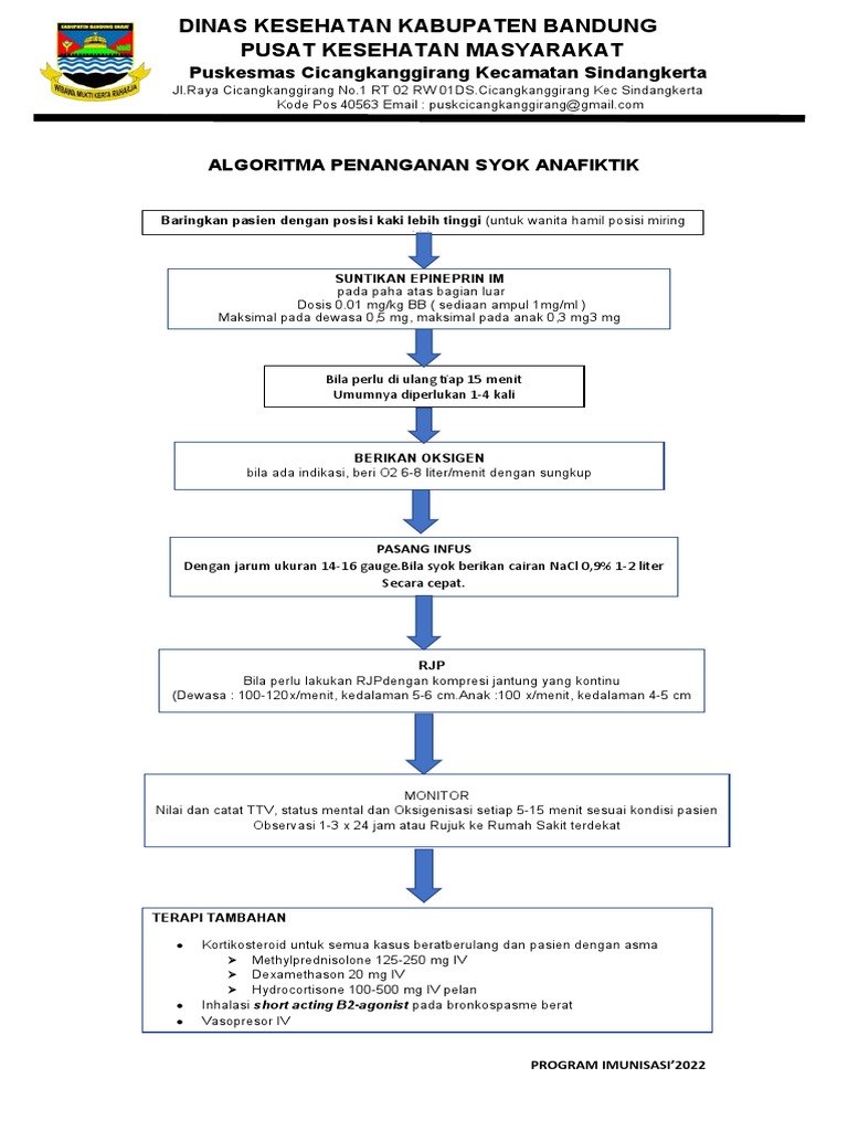 Algoritma Penanganan Syok Anafilaktik | PDF | Memasak, Makanan, & Anggur