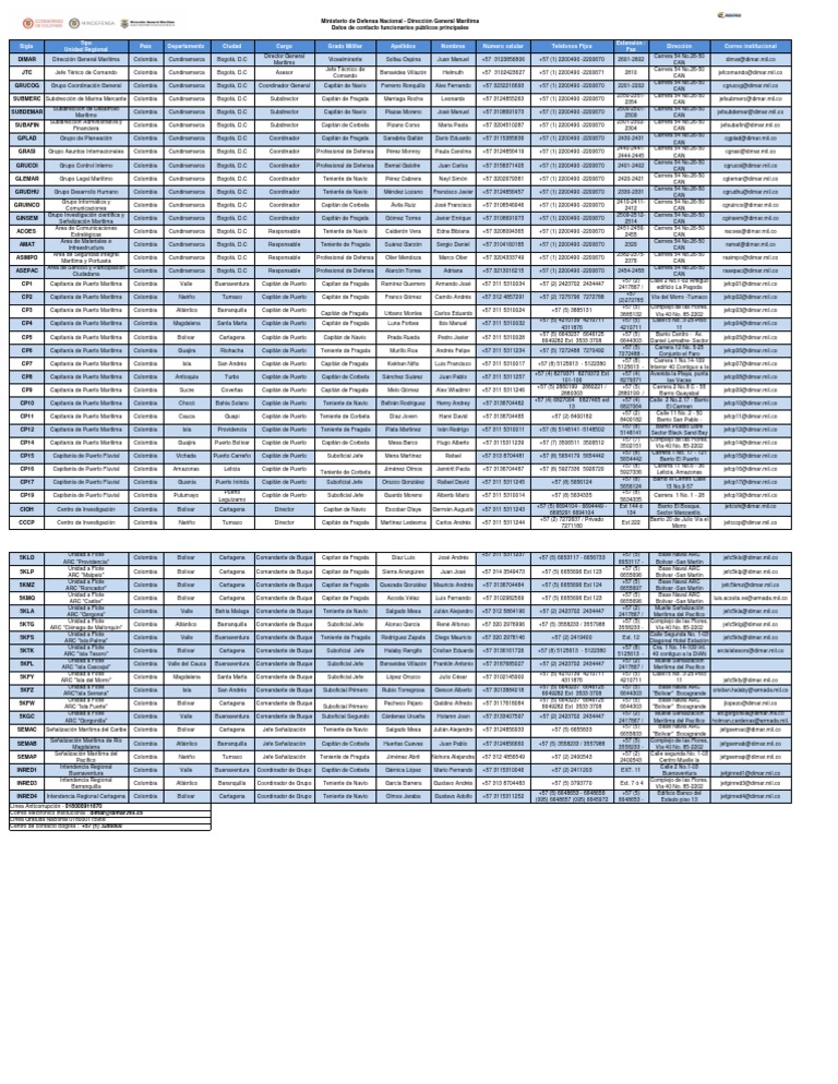 Funcionarios Principales de Dimar | PDF | Colombia | Capitán (Fuerzas Armadas)