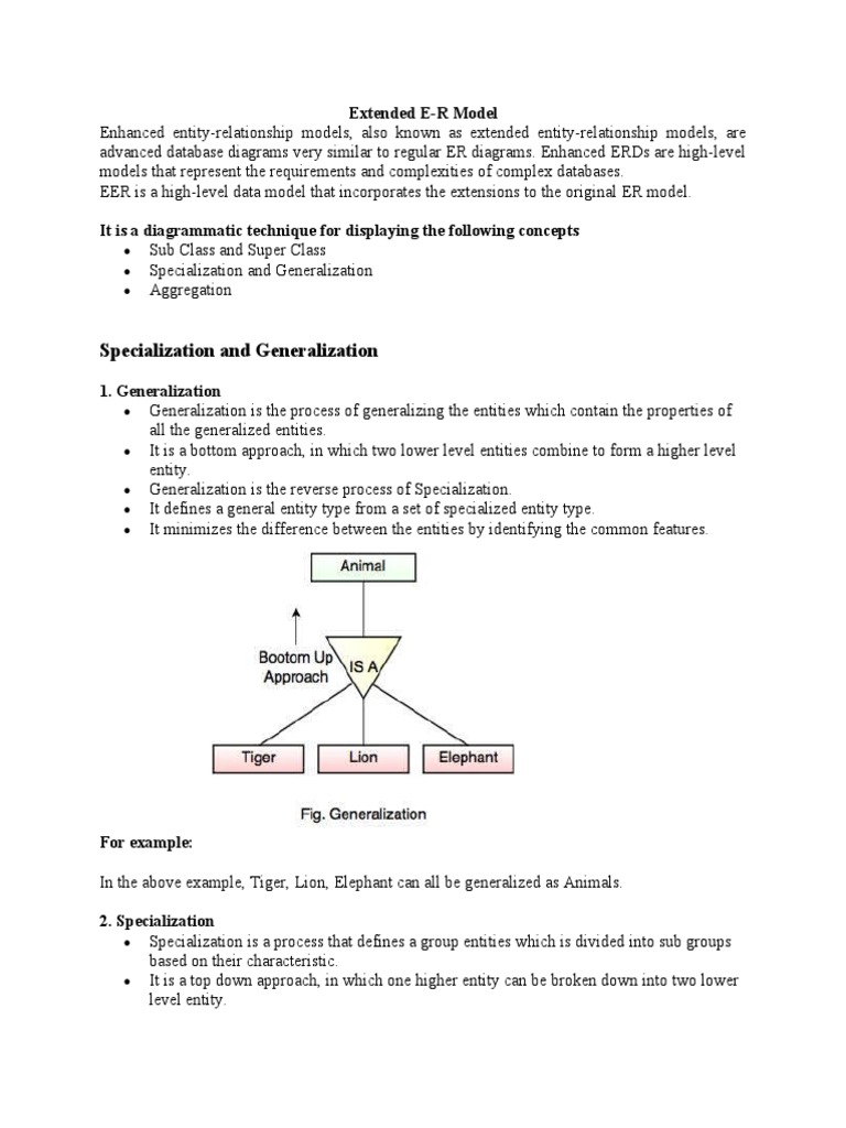 Extended ER Model | PDF | Inheritance (Object Oriented Programming) | Computer Science