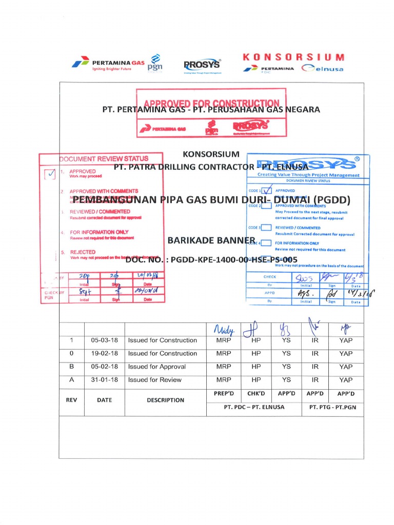 PGDD-KPE-1400-00-HSE-PS-005-Rev.1 - Barikade Banner (AFC) | PDF