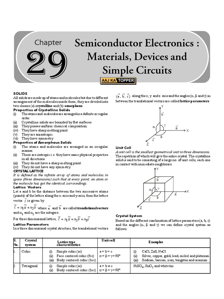 Chapter - 29 Semiconductor Electronics Materials Devices and Simple Circuits | Download Free PDF ...