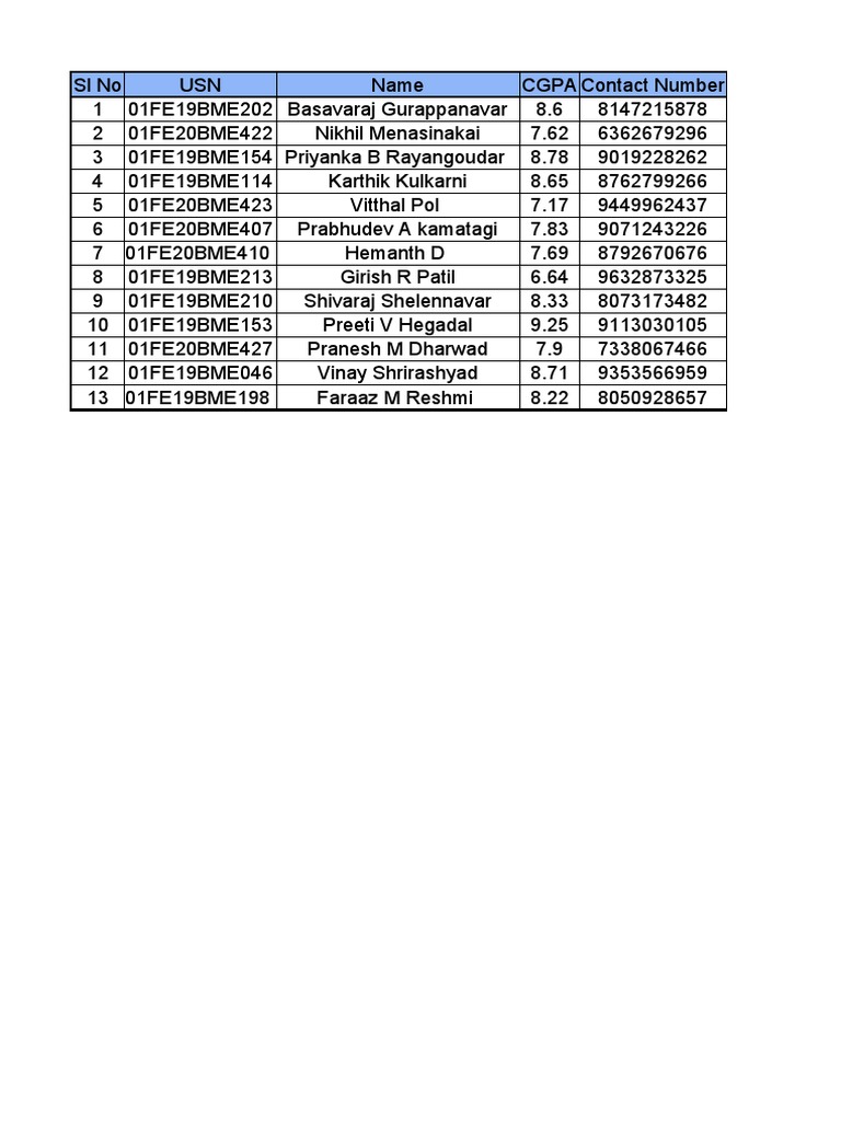 3-Axis Internship Selected | PDF