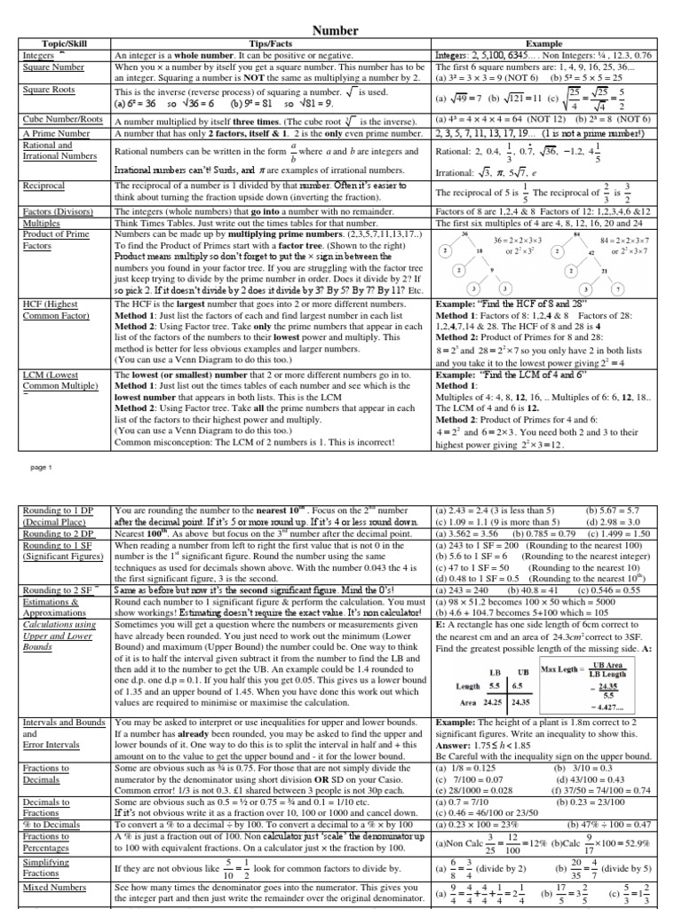 Edexcel Maths Revision Guide | PDF | Ratio | Significant Figures