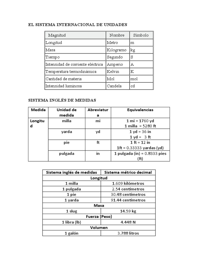 El Sistema Internacional de Unidades | PDF | Sistema Internacional de Unidades | Kilogramo