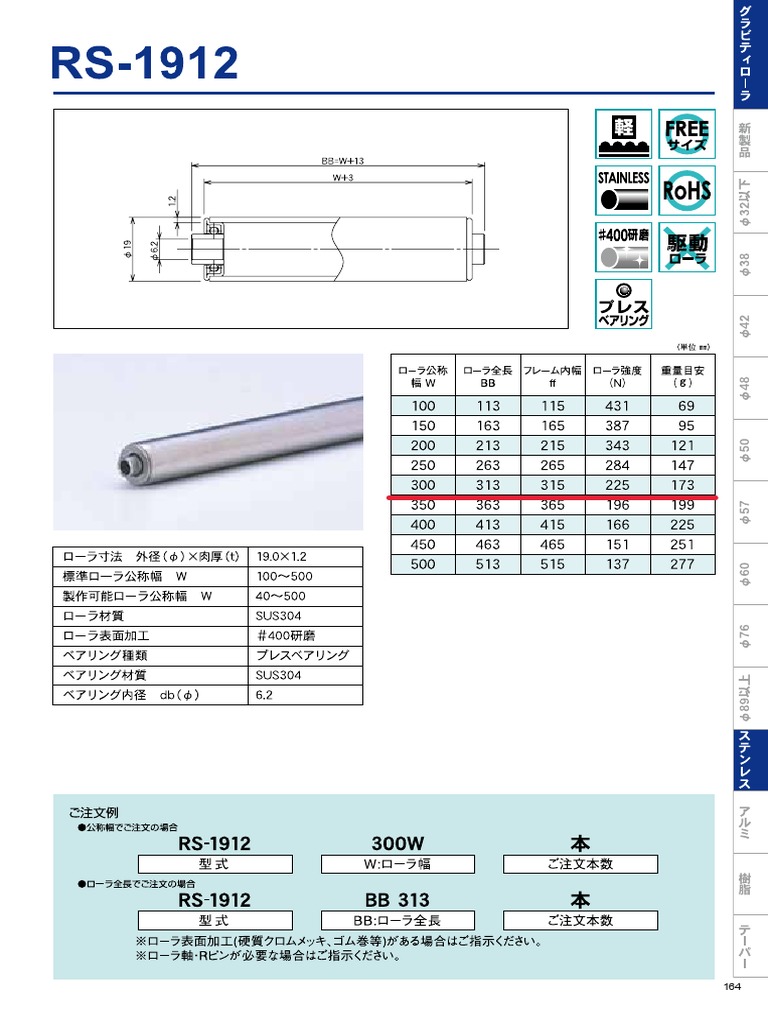 rs-1912 (Makitech Roller) | PDF