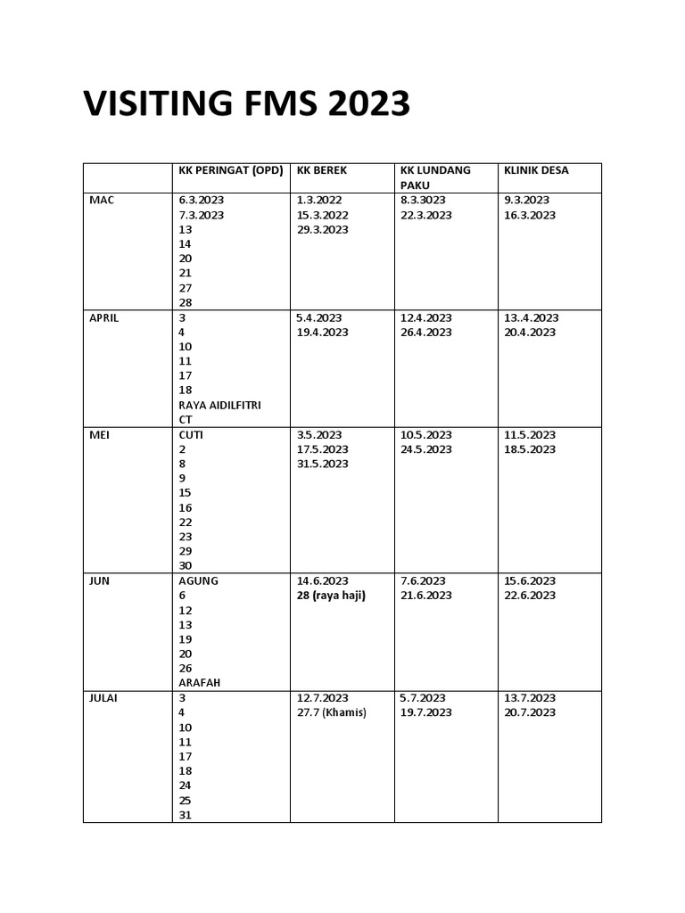 Duty Roster Fms 2023 | PDF