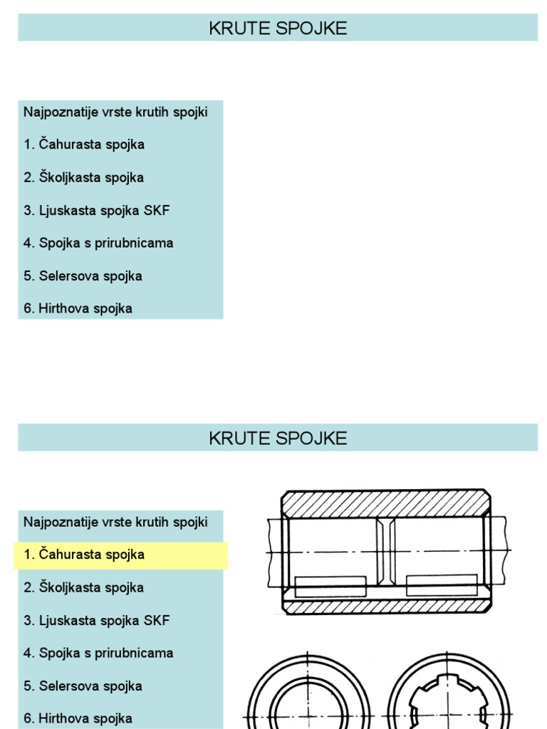 Dokumen.tips Krute Spojke | PDF