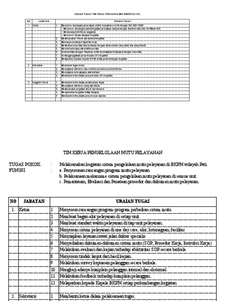 SK Mutasi Internal 2022 | PDF