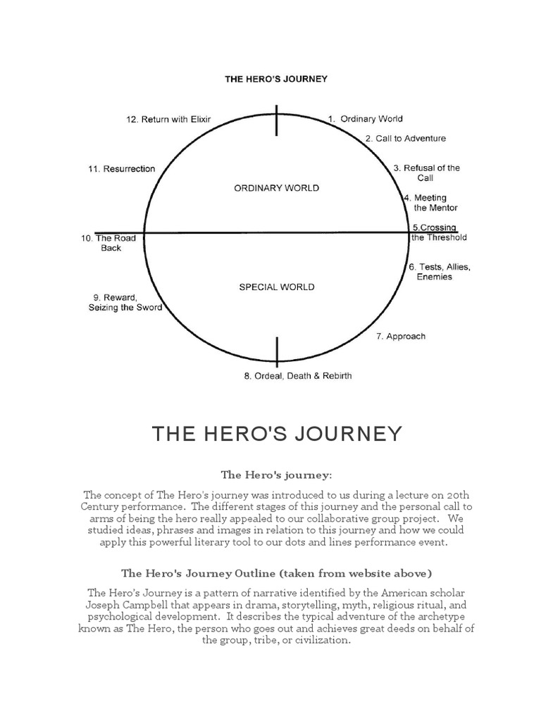 The Hero2 | PDF | Hero