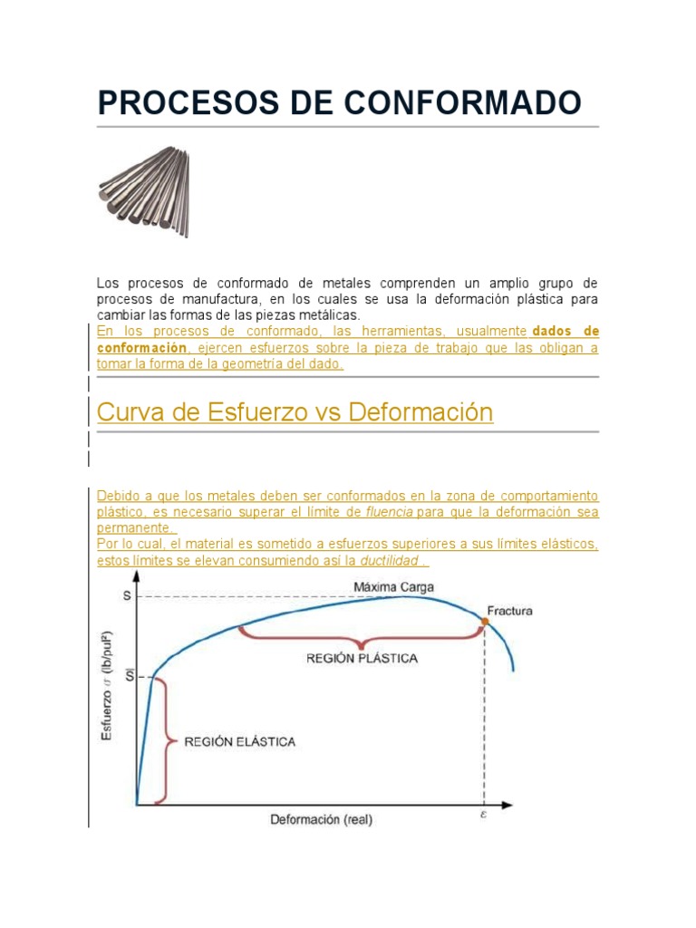 Procesos de Conformado | PDF | Extrusión | Deformación (ingeniería)