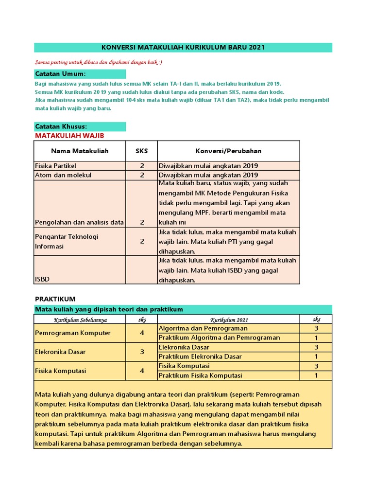 Tabel Konversi | PDF