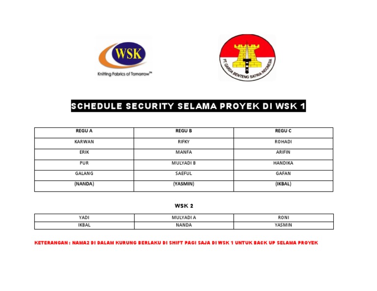Schedule Security Selama Proyek Di WSK 1 | PDF