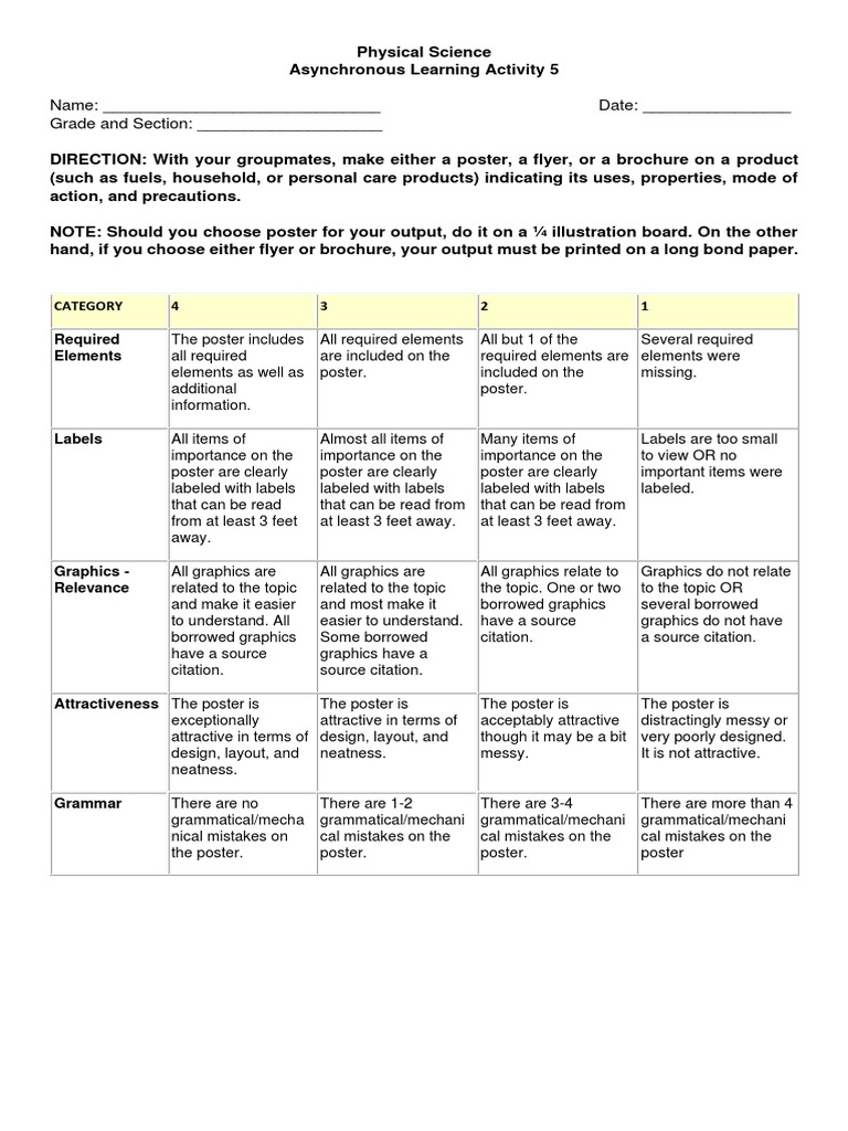 Asynchronous ActivitySheet Q3 W5 SY2022-2023 | PDF | Graphics | Poster