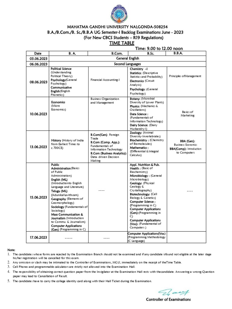 MGU June 2023 UG Backlog Exam Timetable | PDF | Science | Statistics