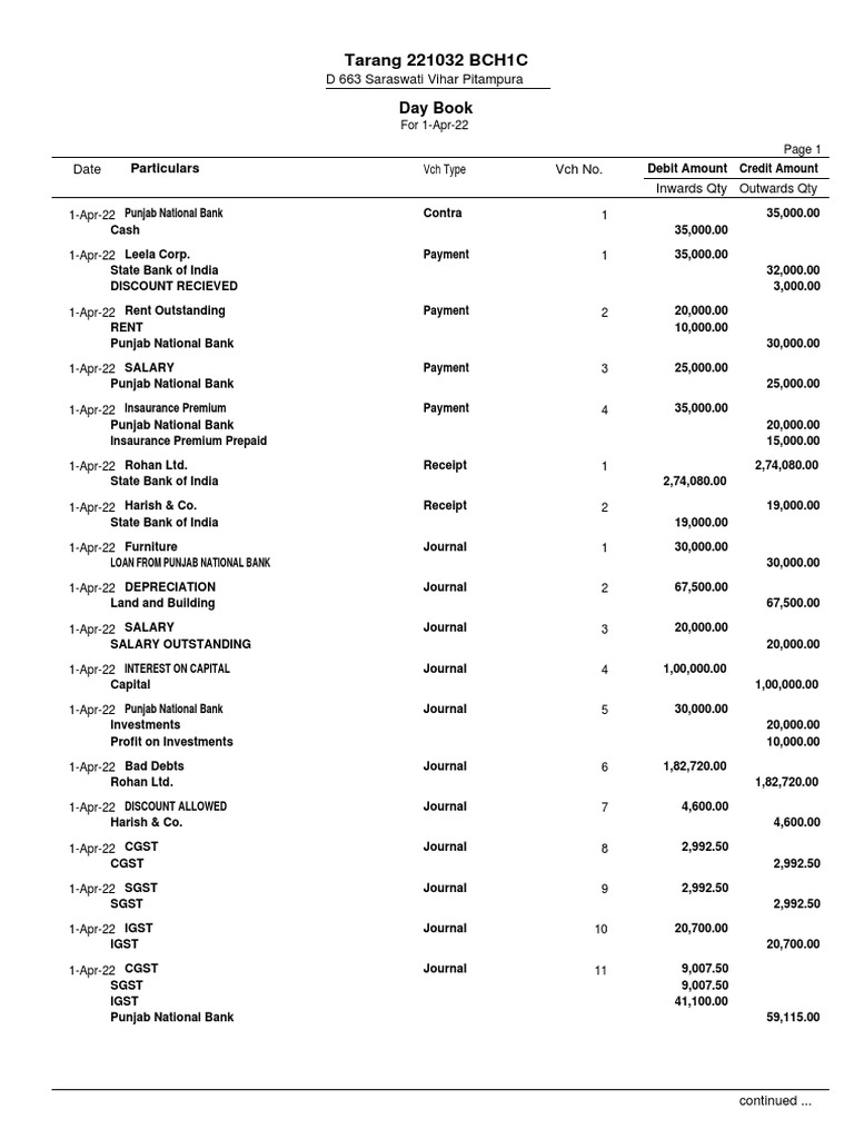 DayBook 2 | Download Free PDF | Banks | Debit Card