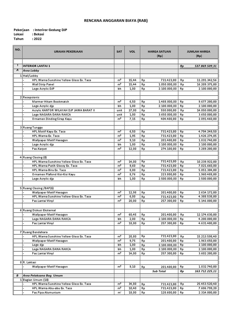 Rab Interior HPL | PDF