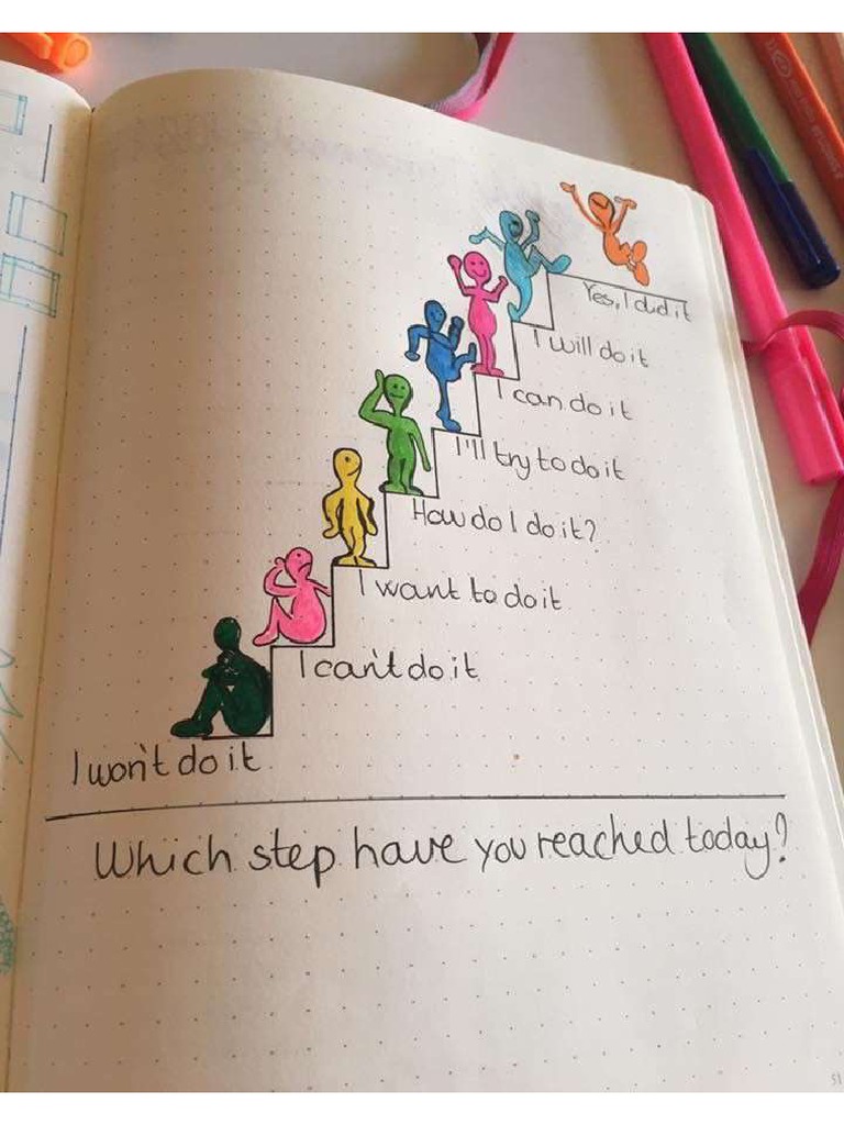 Please Register Yourself - 17 | PDF