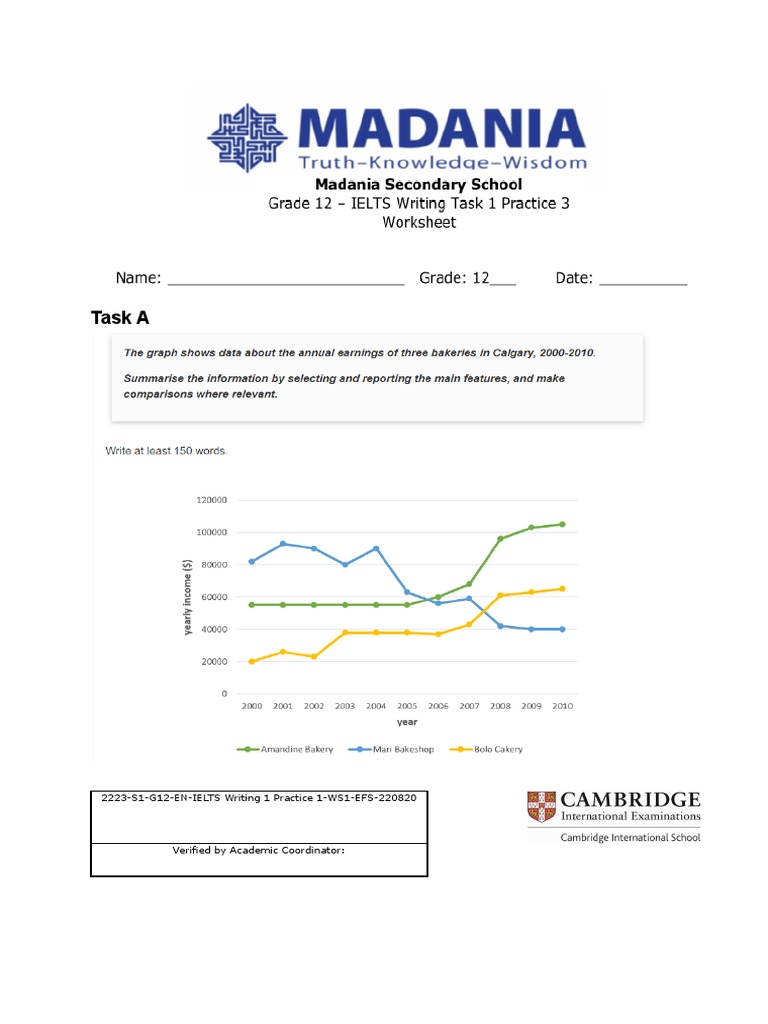 Writing Task 1 Practice 3 | PDF | Honey | Honey Bee