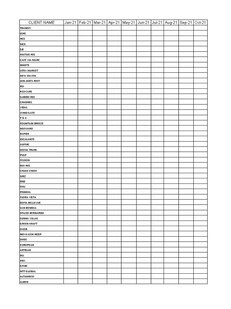 Listing of SSS - Hdmf.phic | PDF