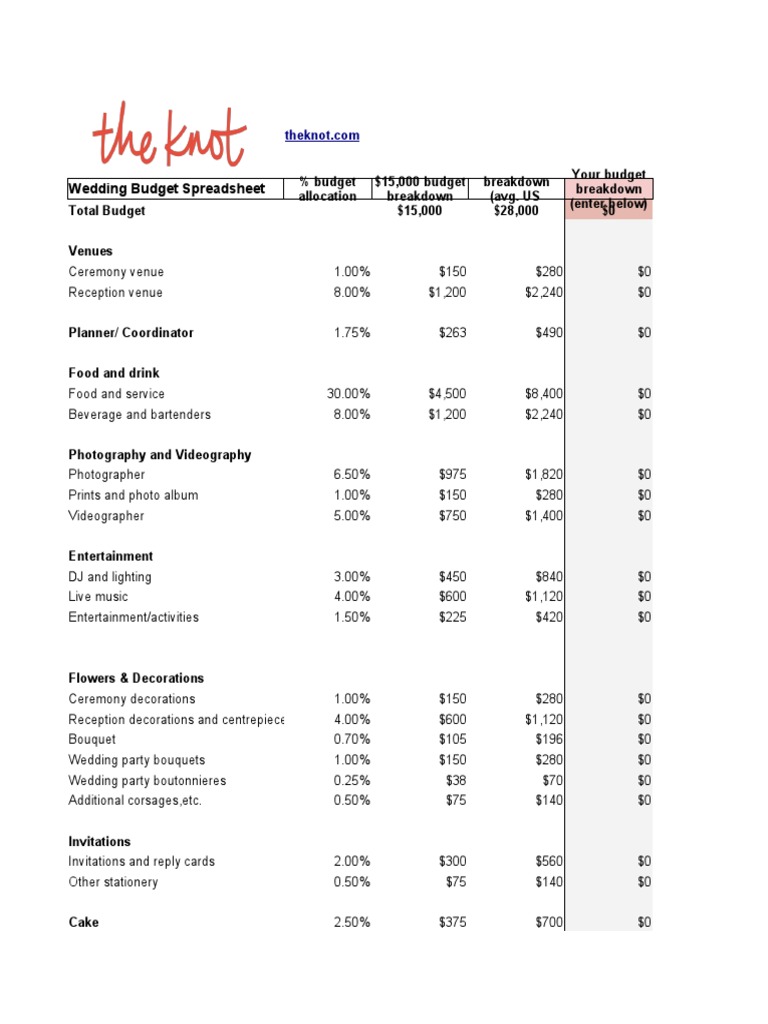 The Knot Wedding Planning Spreadsheet | PDF | Wedding | Social Conventions