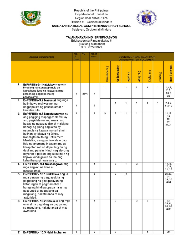 G8-TOS - Two Way | PDF