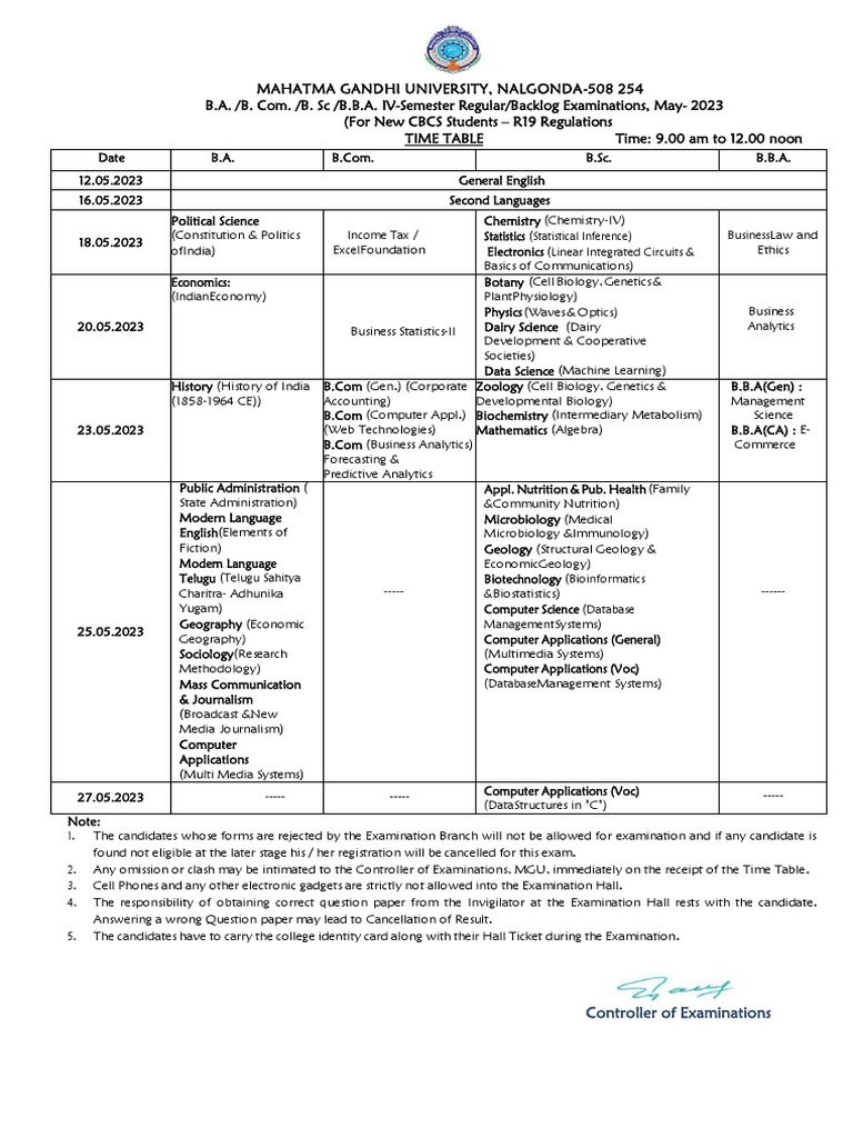 Ug IV & VI Semester Regular & Backlog Time-Table May-2023 (2) | PDF ...