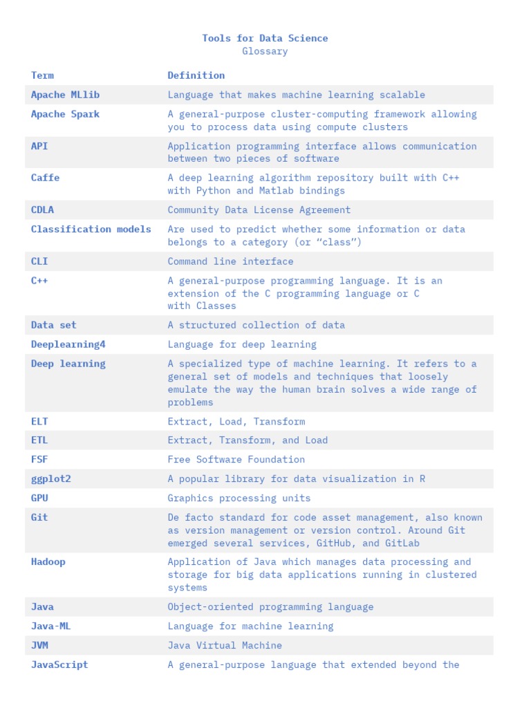 Glossary - Tools For DS | PDF | Machine Learning | Computer Programming