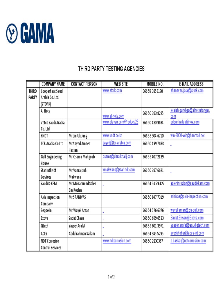 11.h TPI Testing Agency Details | PDF | Saudi Arabia