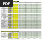 Manpower and Equipment Loading Plan, Rev.02 | PDF | Business
