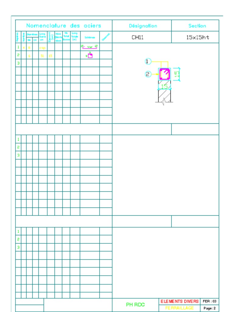 PH RDC Eléments Divers Ferr-Model | PDF