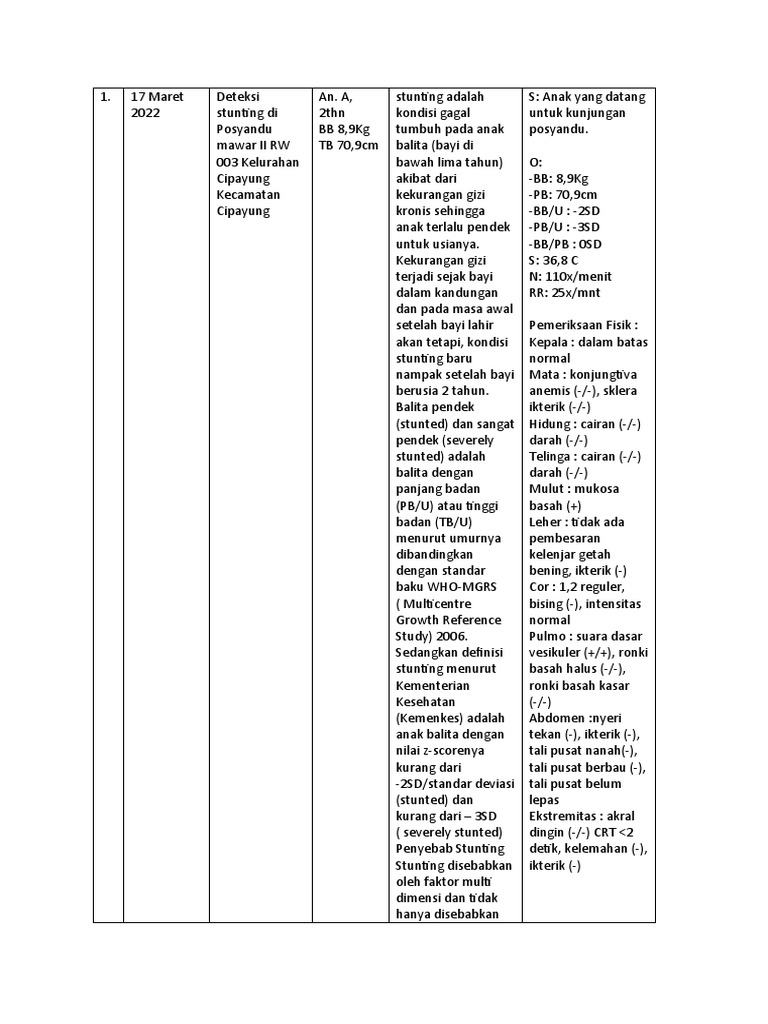 Deteksi Stunting | PDF