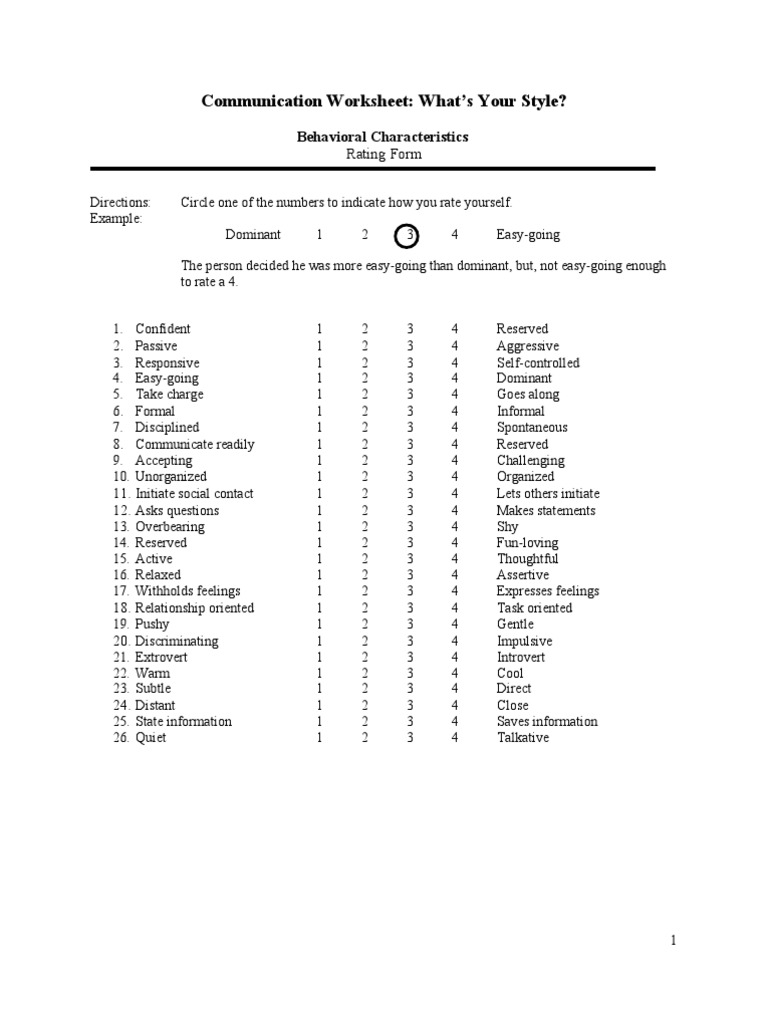 Communication Styles Document - 11-09-07 | PDF | Extraversion And Introversion | Leadership