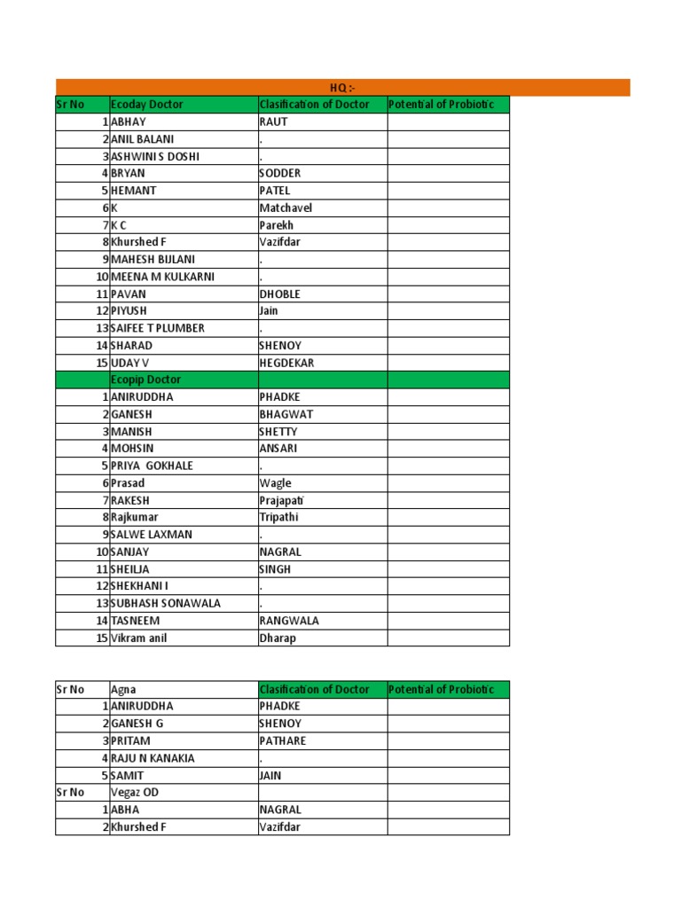 AHESHAN DR LIST copy copy copy copy copy (1) | PDF