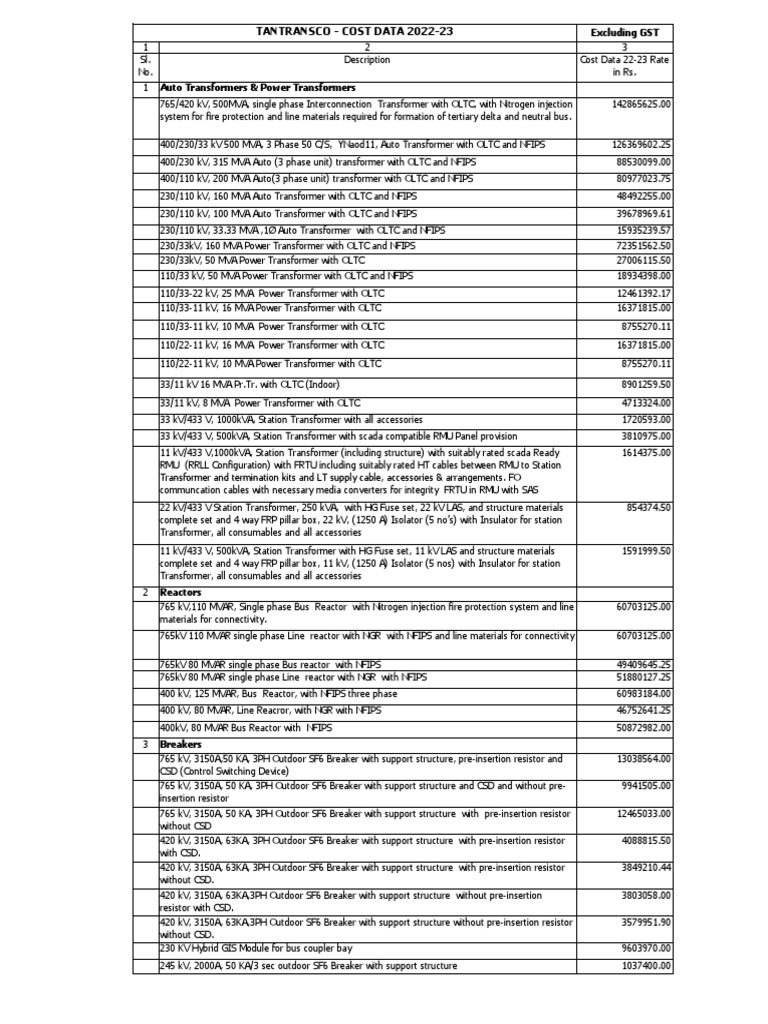 TANTRANSCO Transformer Cost Data 2023-24 | PDF | Mains Electricity ...