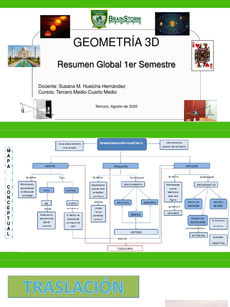 Electivo Geometría 3D 3ro y 4to Medio Matemática PPT Resumen Global 04 de Agosto. | PDF ...