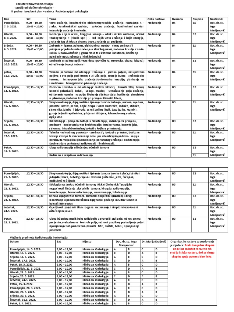 Radioterapija I Onkologija | PDF