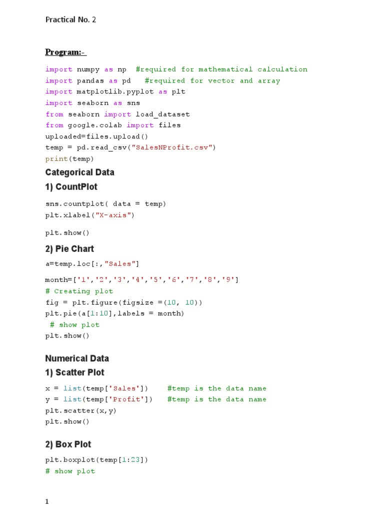 Aiml Ex2 | PDF | Computers