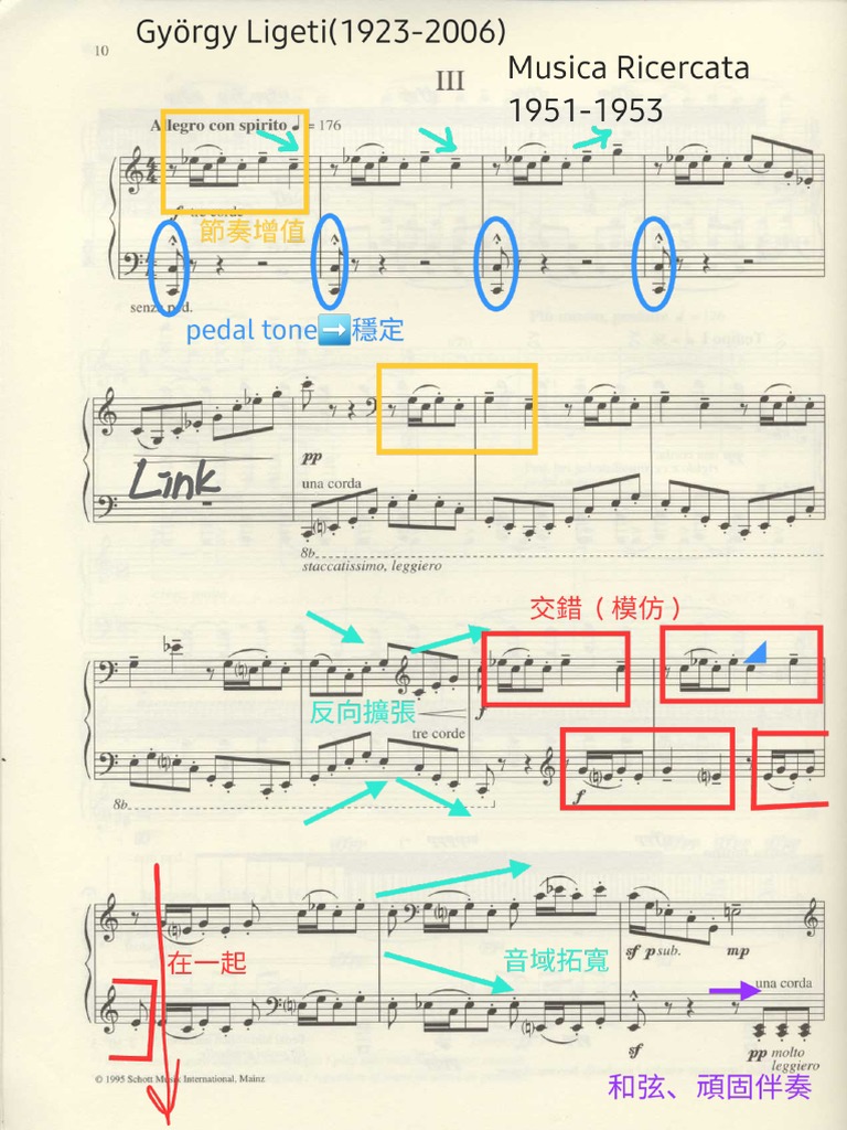 Ligeti Musica Ricercata | PDF