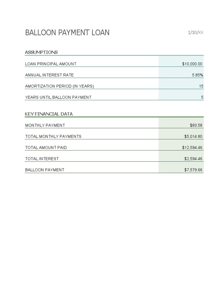 Balloon Loan Payment Calculator | PDF
