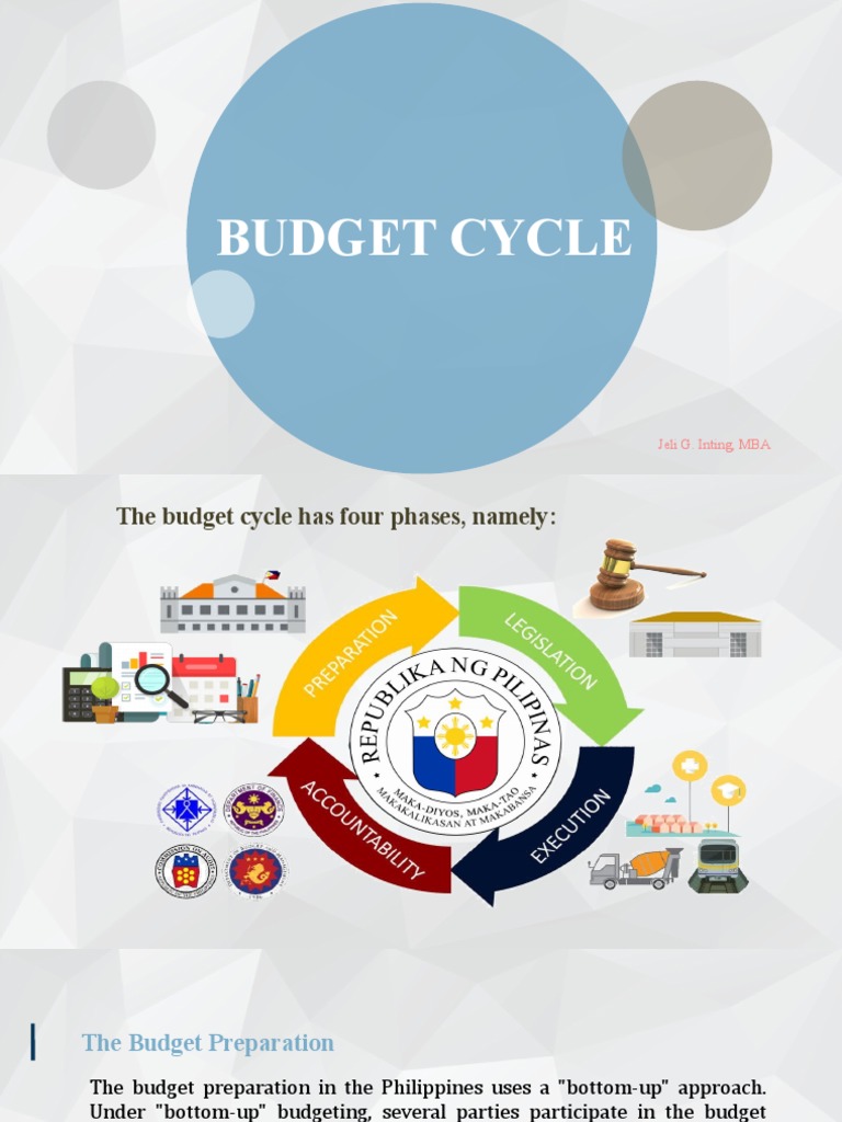 Budget Cycle | PDF | Appropriations Bill (United States) | Budget