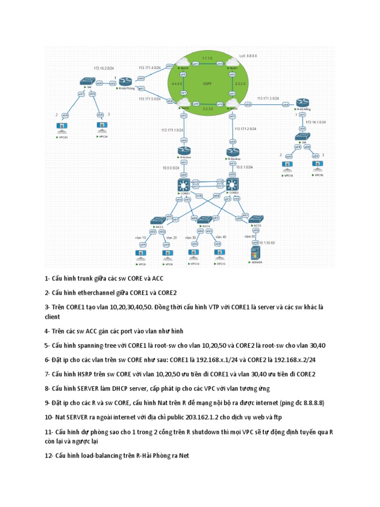 Lab CCNA #3 | PDF