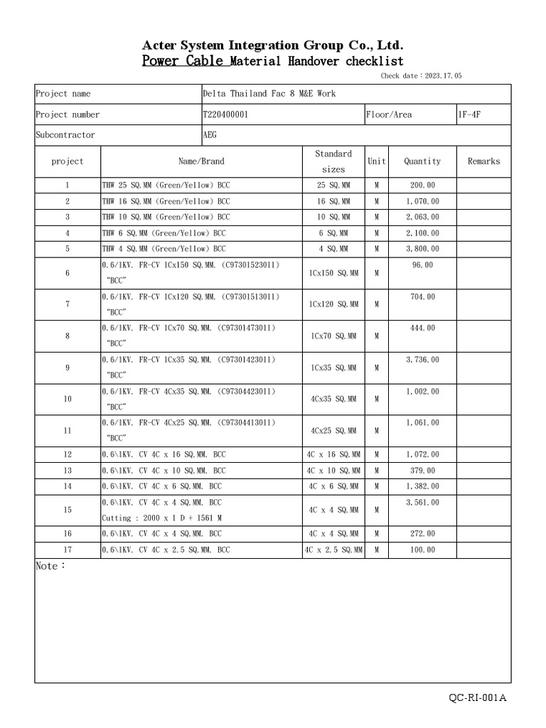 Material Handover List | PDF