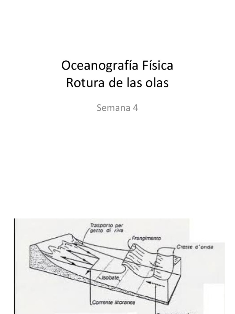 5 Oceanografía Física Rotura de La Ola | PDF | Física Aplicada e ...