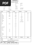 PAYSLIP - Deped | PDF