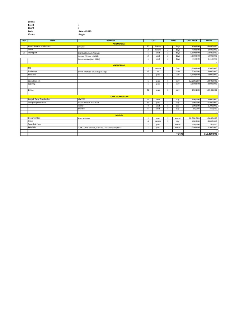 Event: Client: Date: Maret 2023 Venue: Jogja: NO Item Remark QTY Time Unit Price Total Akomodasi ...