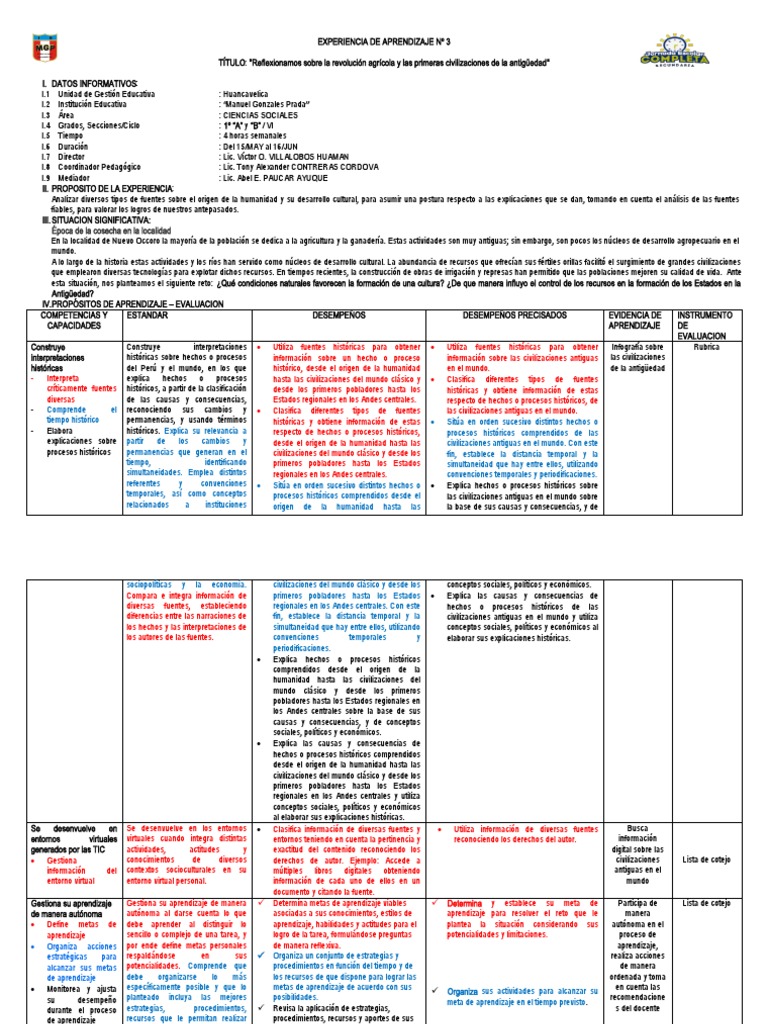 Experiencia De Aprendizaje 3 1º Grado Cc Ss 2022 Pdf Aprendizaje