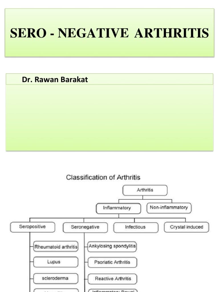 Overview of Seronegative Arthritis | PDF | Psoriasis | Inflammatory ...