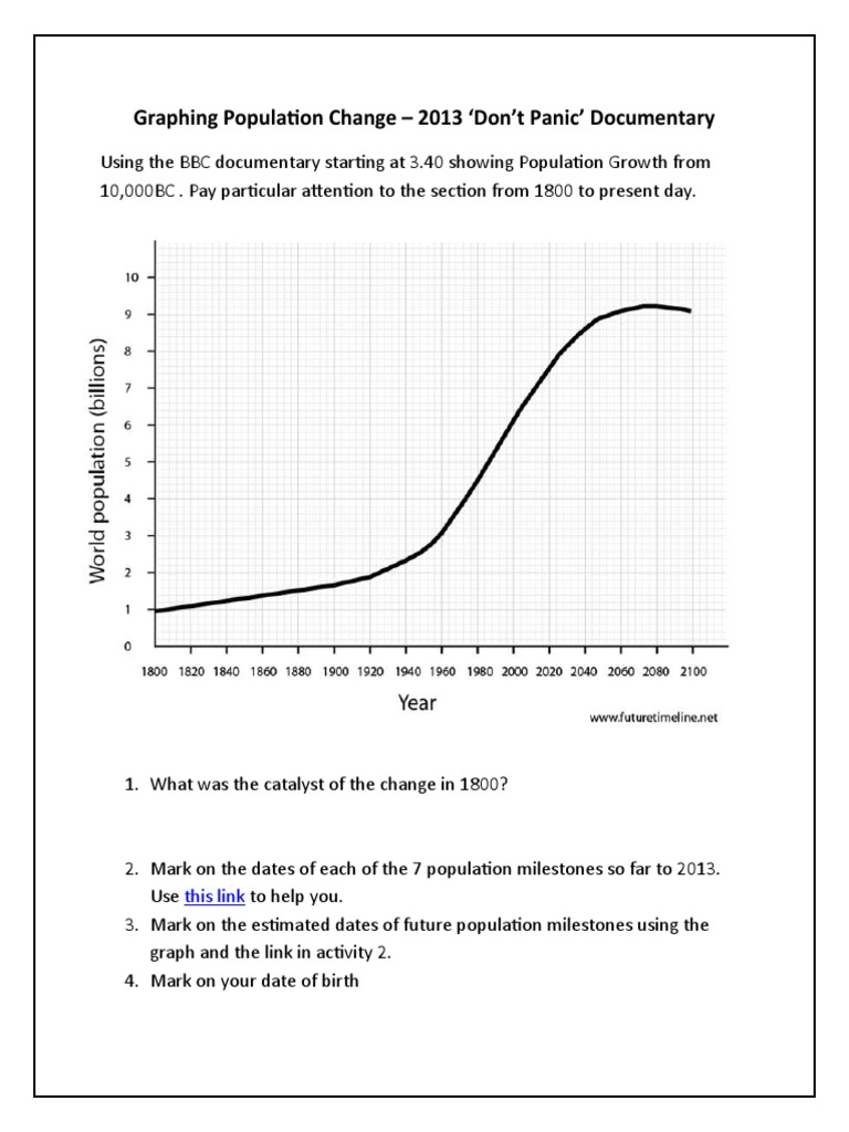 graphing_population_change | PDF